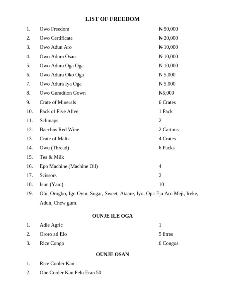 List of Freedom | PDF