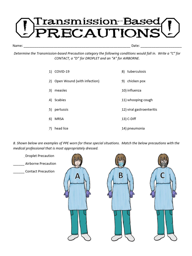 K G K SCH ZG1sb25nb2JhcmRpQHNtY3BzLm9yZw Transmission Based Precautions ...