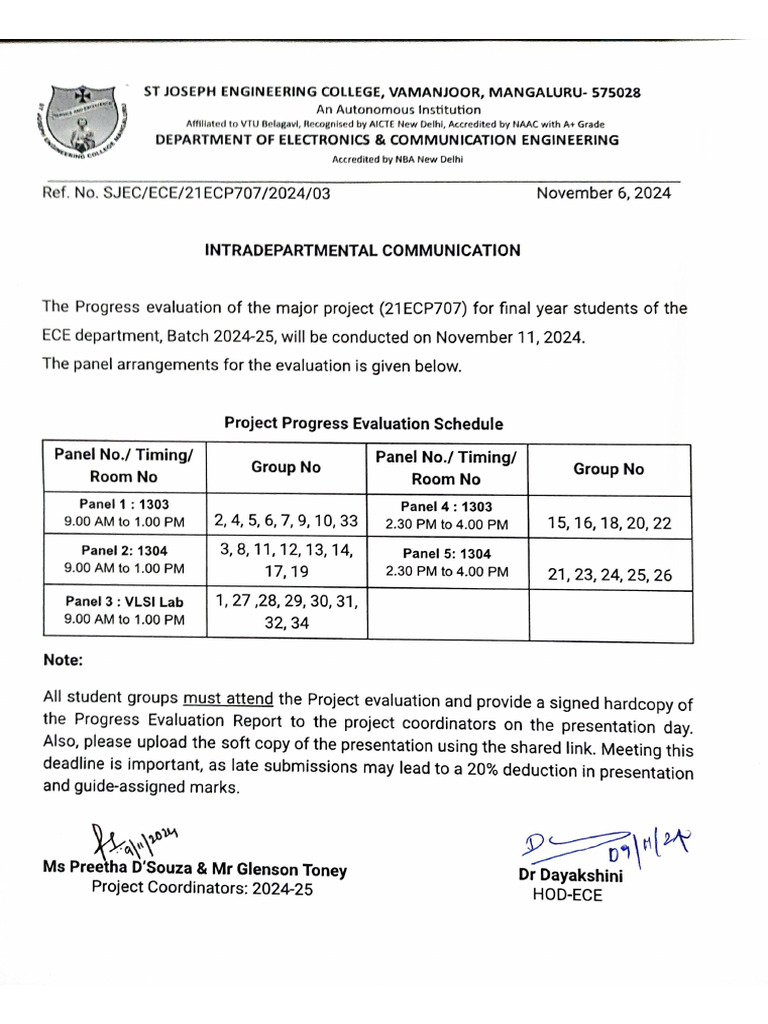 Major Project Evaluation Schedule | PDF