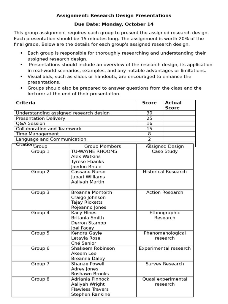 MassageTherapy Class-Group Assignment | PDF