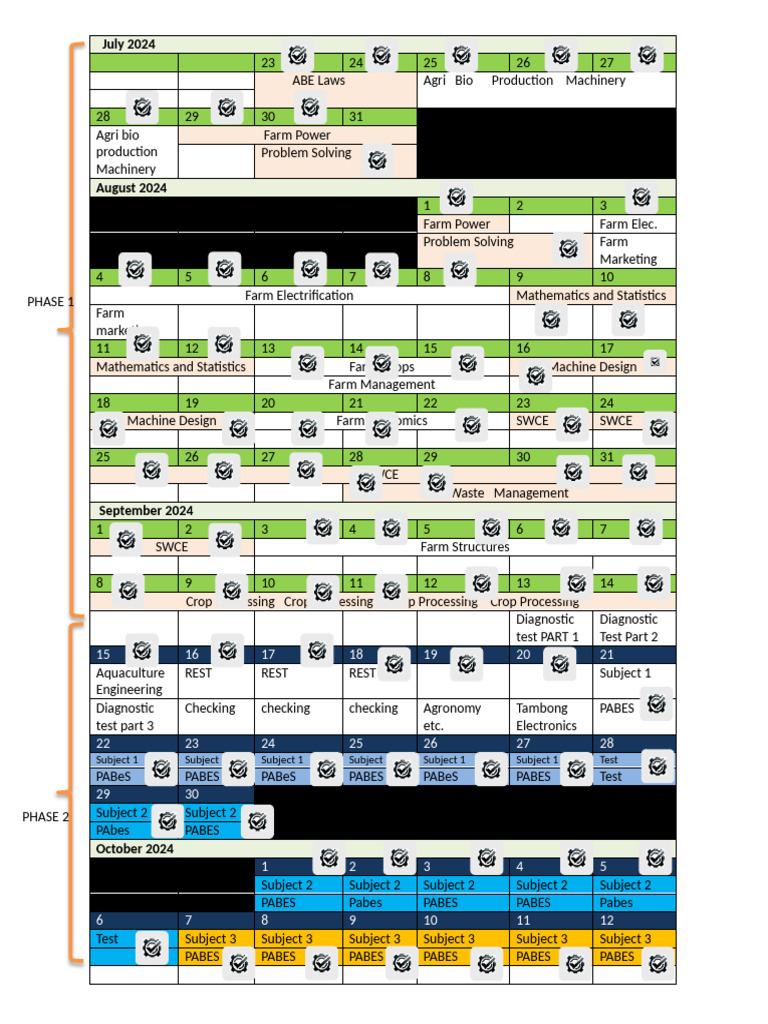 ABE Schedule Overview 2024 | PDF | Science