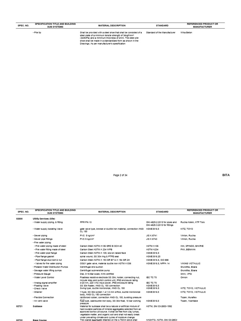 Material Outline Spec-Mill Office & External Office_Rev C-2-34-1 | PDF ...