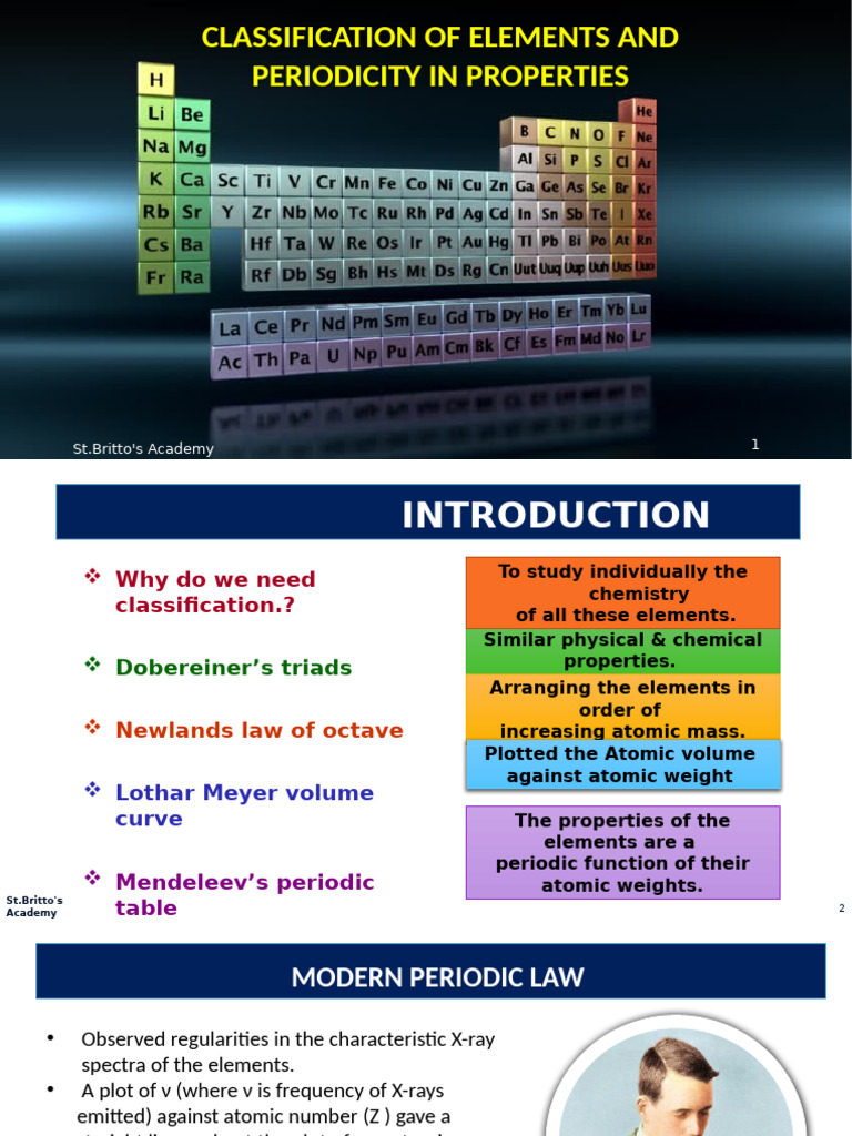 Periodic Table and Element Classification | PDF | Ion | Electron ...