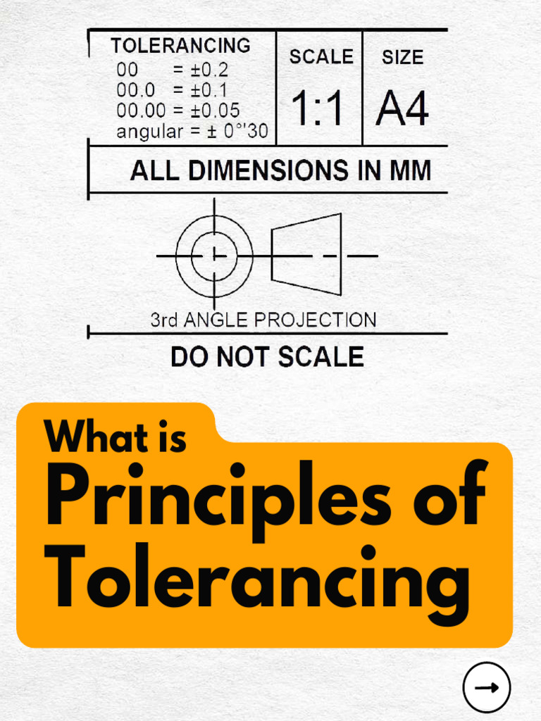 Principles of Tolerancing | PDF