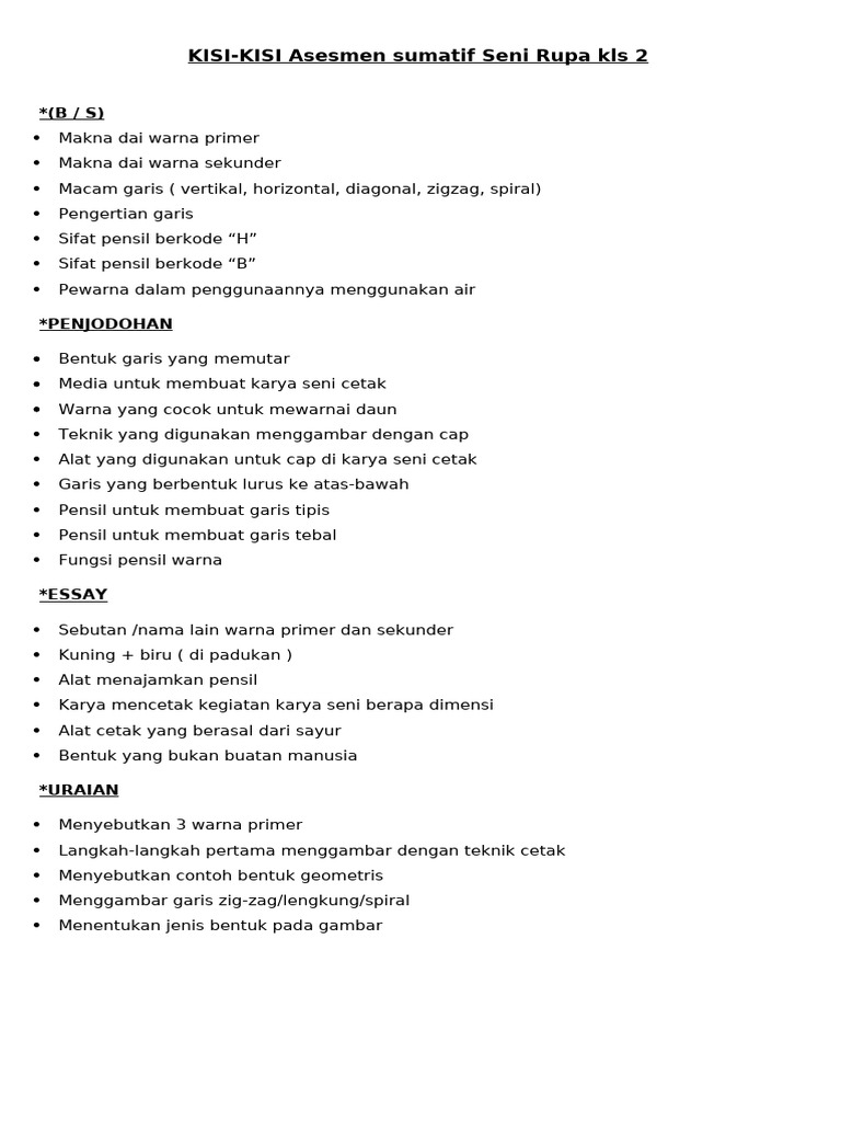 KISI kisi Seni Rupa kelas 2 | PDF