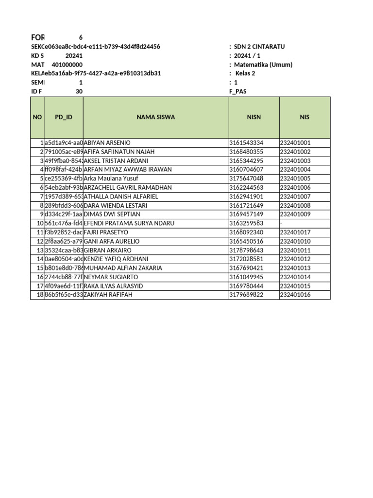 NIL_SAS_20241_401000000_ Kelas 2 | PDF