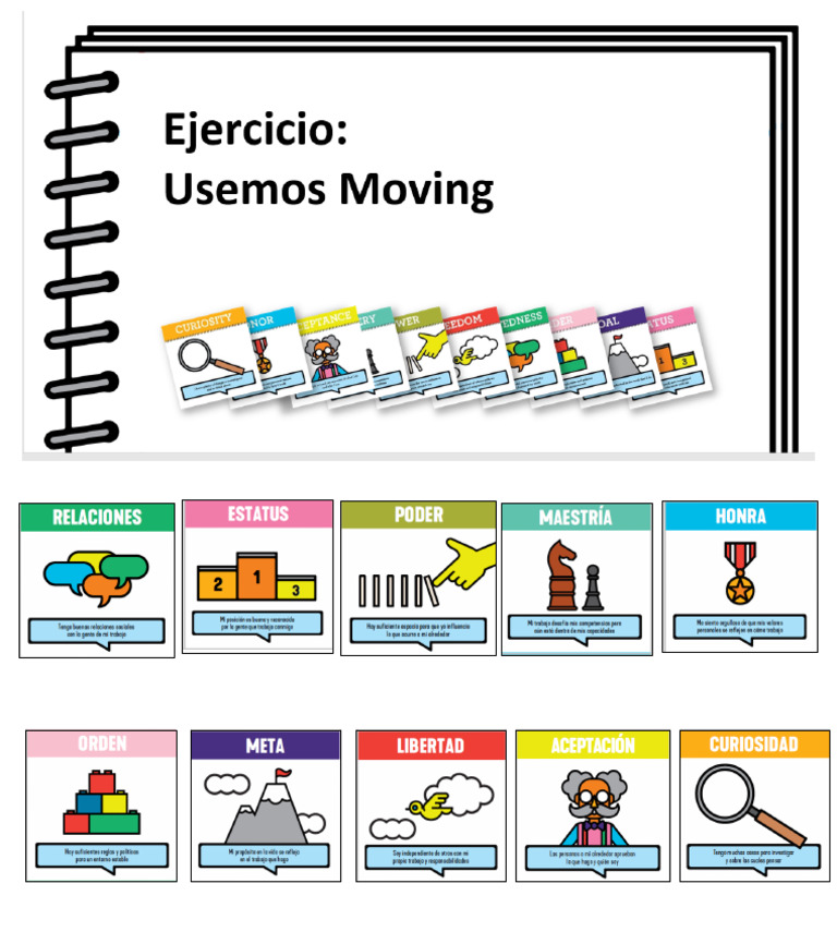 Moving Motivators | PDF