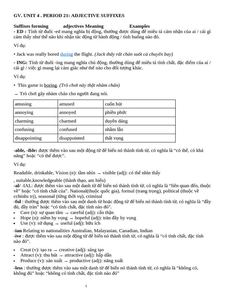 GV Unit 4 For A Better Community | PDF