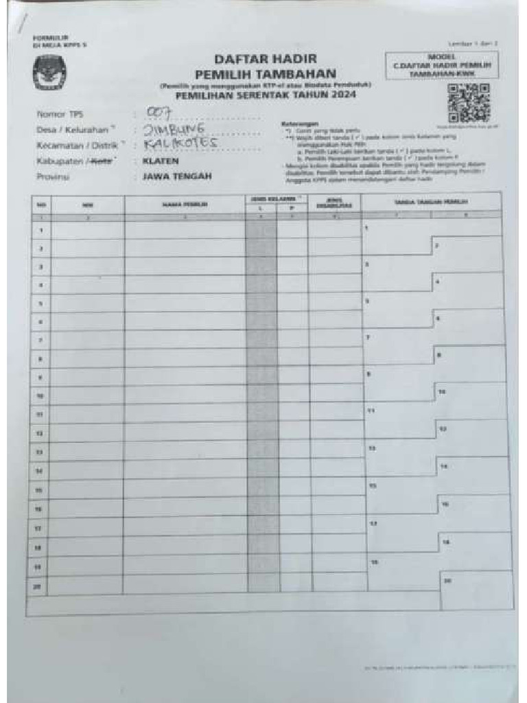 Daftar Hadir DPK - TPS 007 - Jimbung | PDF