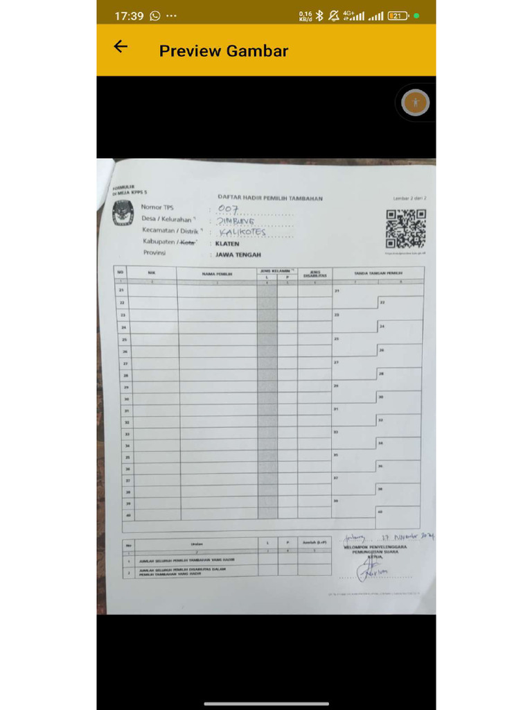 Daftar Hadir DPK - TPS 007 - Jimbung | PDF