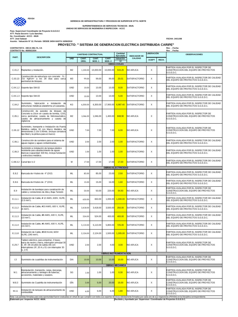 Matriz Deca Delta Val 12 | PDF | Ingeniería