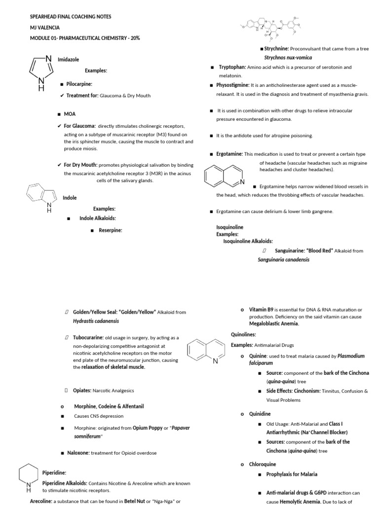 SPEARHEAD FINAL COACHING NOTES-Pharmaceutical Chemistry | PDF ...