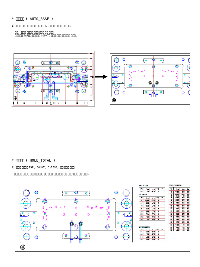 Cadmold Special | PDF