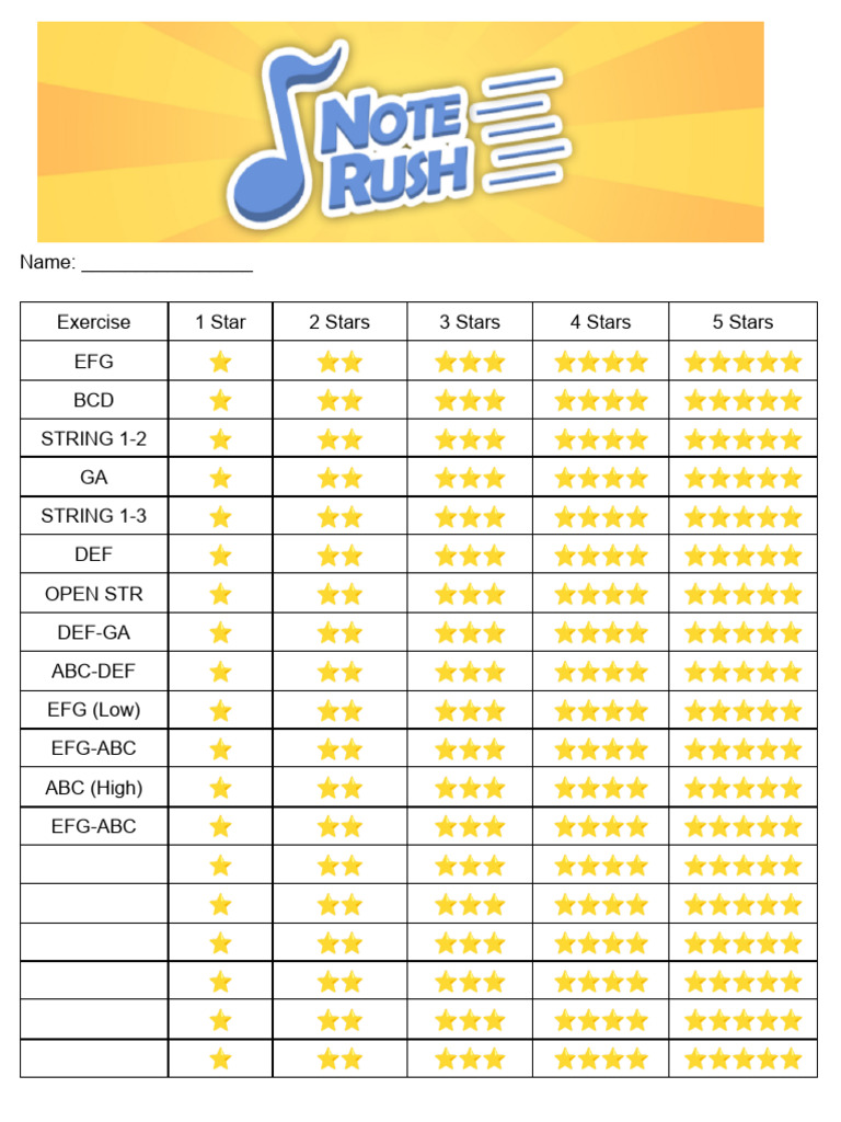 Note Rush Star Chart | PDF