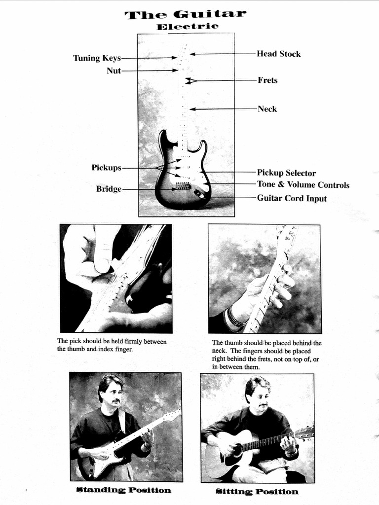 Rock Shop 1a - Intro | PDF | Guitars | String Instruments