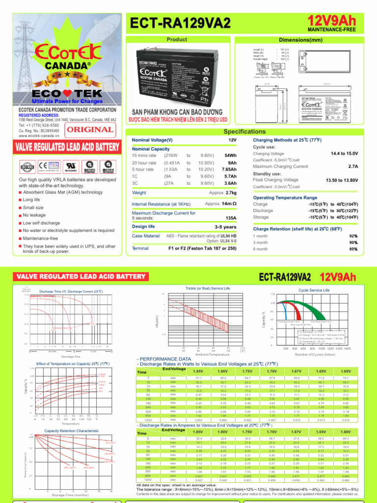 Datasheet ECT RA129VA2 | PDF | Electricity | Energy Storage