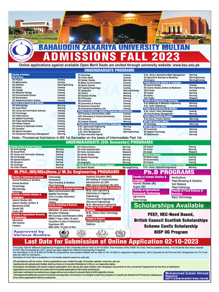 Add Miss | PDF | Bachelor Of Science | Social Sciences
