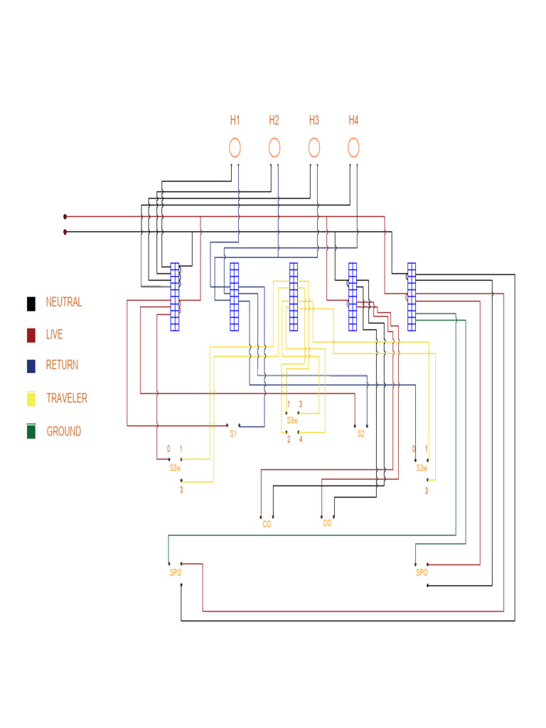 Fault Finding Diagram Model | PDF