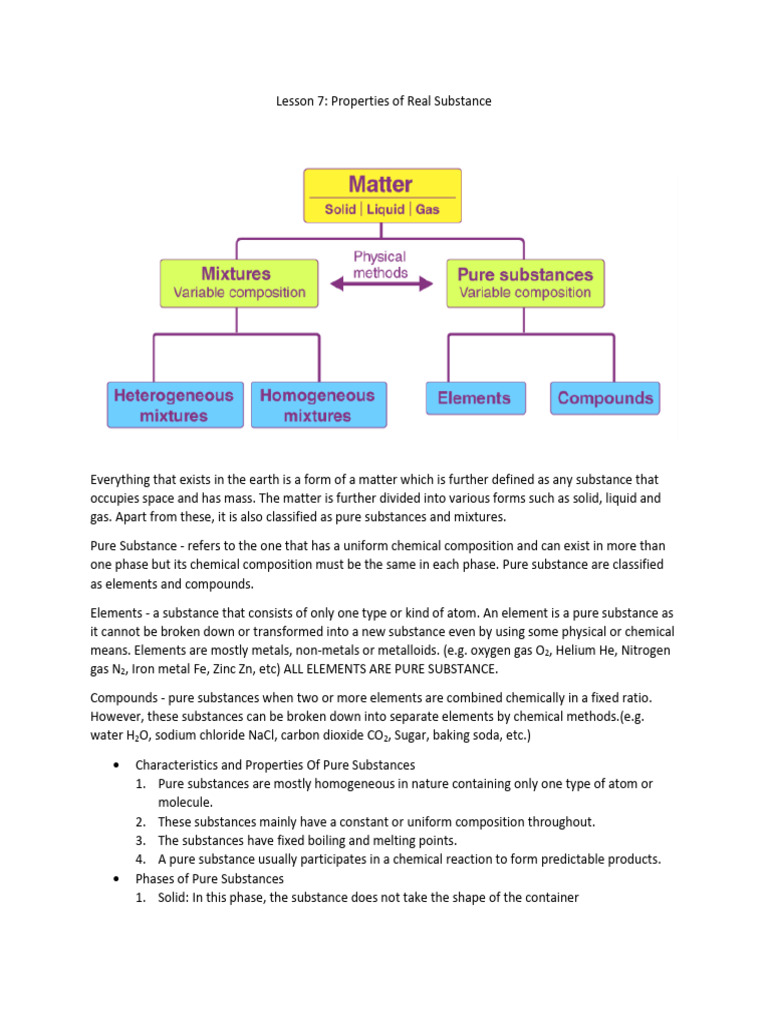 Lec 7 Properties of Real Substance | PDF | Chemical Substances | Gases
