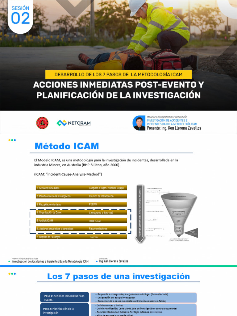 Metodología ICAM: 7 Pasos para Investigación | PDF | Planificación