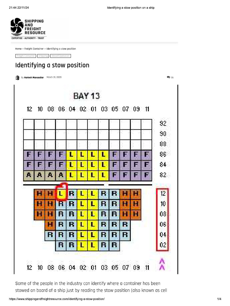 Identifying A Stow Position On A Container Ship | PDF