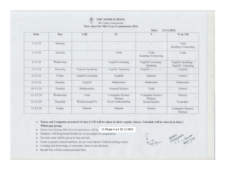 Datesheet I VII | PDF
