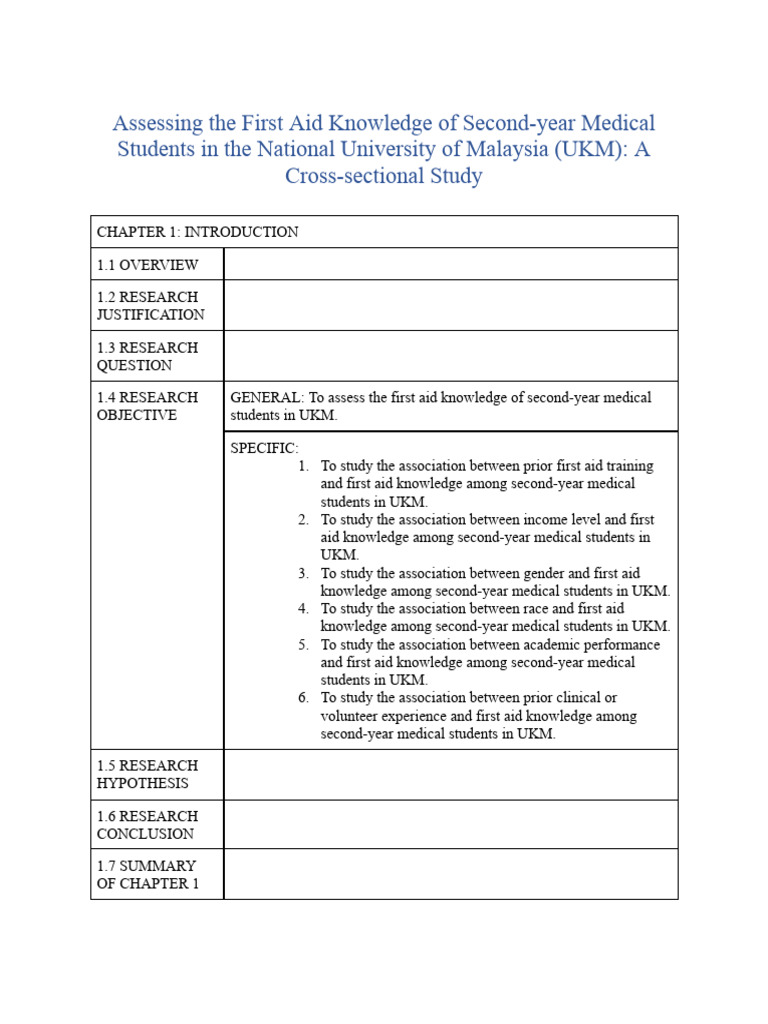 First Aid Competency of 2nd Year Medical Students in The National ...