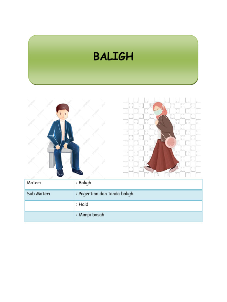Tanda dan Pengertian Baligh dalam Islam | PDF