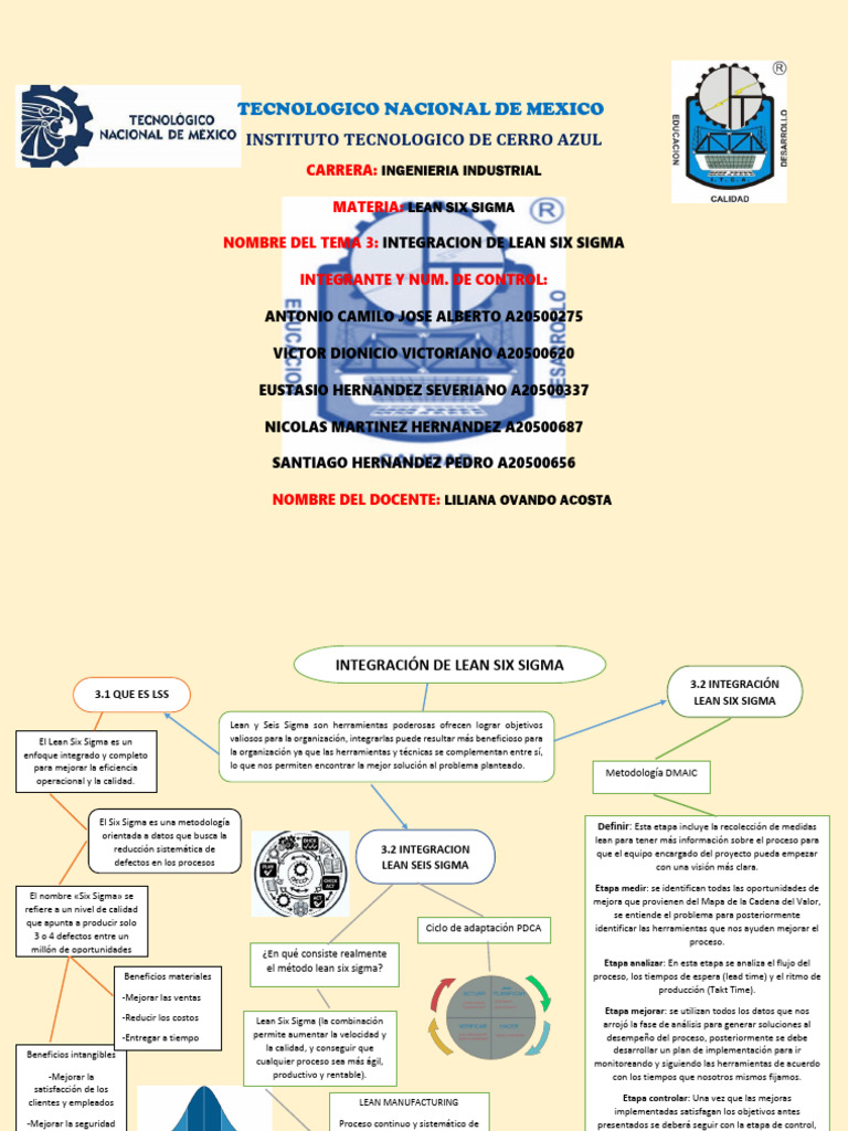 Mapa Mental Tema 3 | PDF | Six Sigma | Lean Manufacturing
