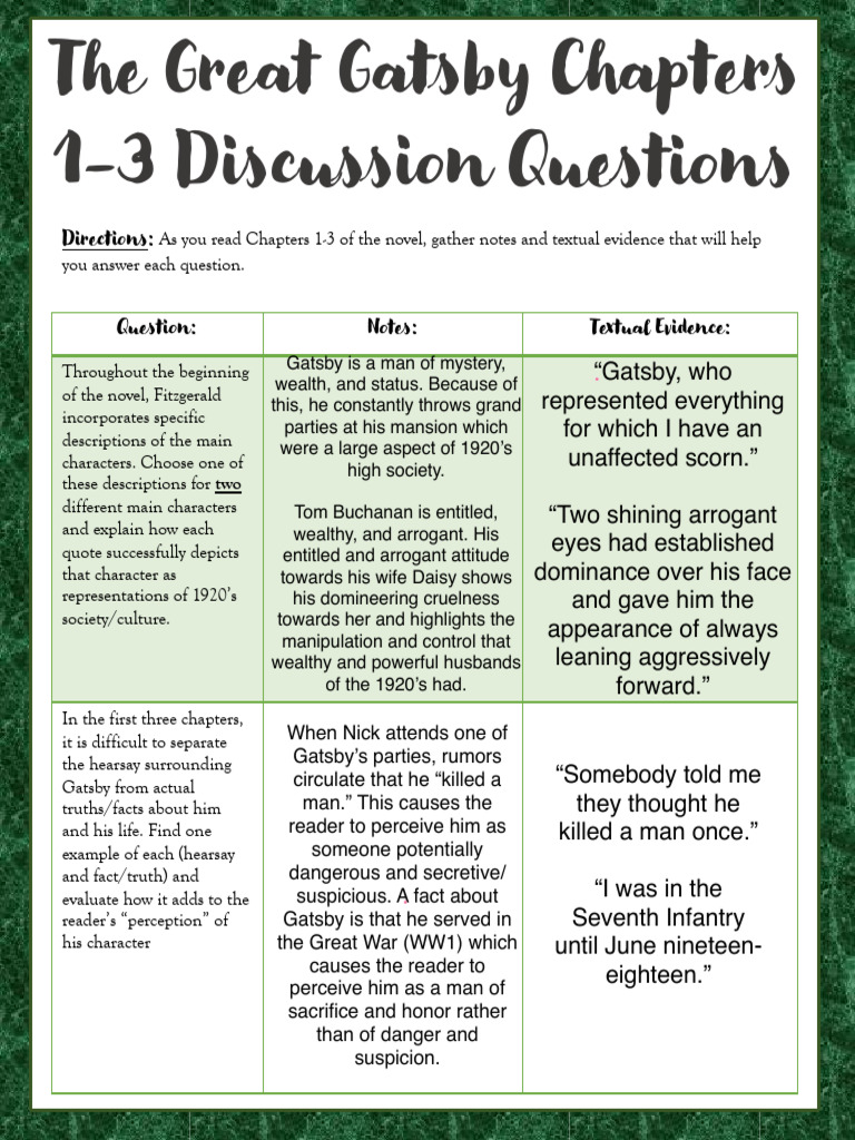 Discussion Questions for Gatsby Ch. 1-3 | PDF | The Great Gatsby ...