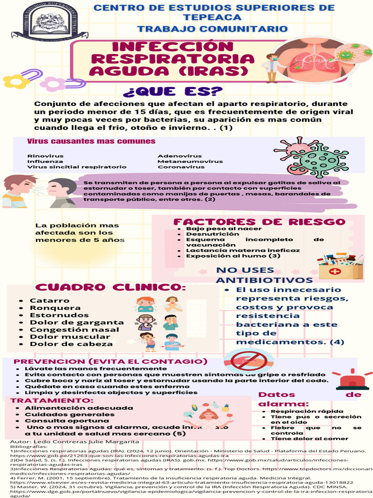 Infografía Lluvia de Ideas Kawaii Tierno Morado | PDF | Resfriado comun ...