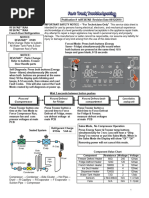 CHILLER MONITORING FORM D | PDF | Technology & Engineering