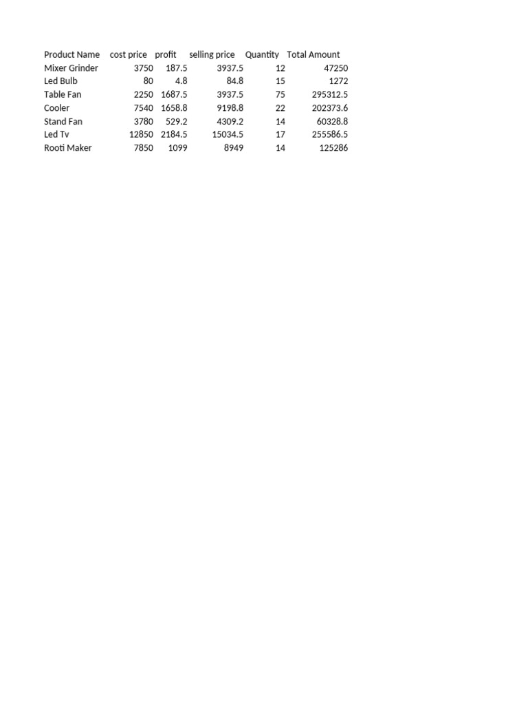 New Microsoft Excel Worksheet | PDF