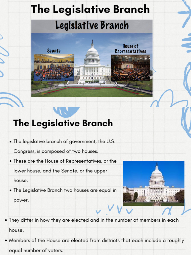 GED - Lecturer 4 - The Legislative Branch PDF | PDF | Article One Of ...