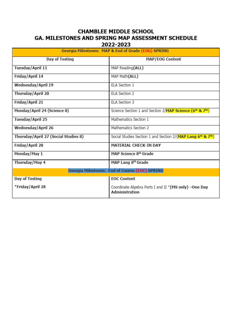 Ga. Milestones and Spring Map Assessment Schedule 2023 | PDF