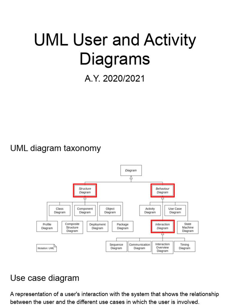 12 - UML - Use - Case - and - Activity - Diagrams Example and Questions | PDF | Use Case ...