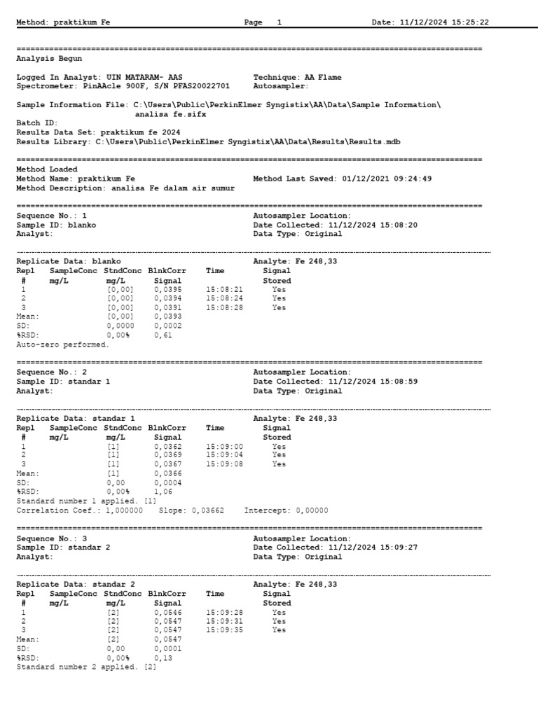 Praktikum Kimia Logam Fe 2024 | PDF | Scientific Method