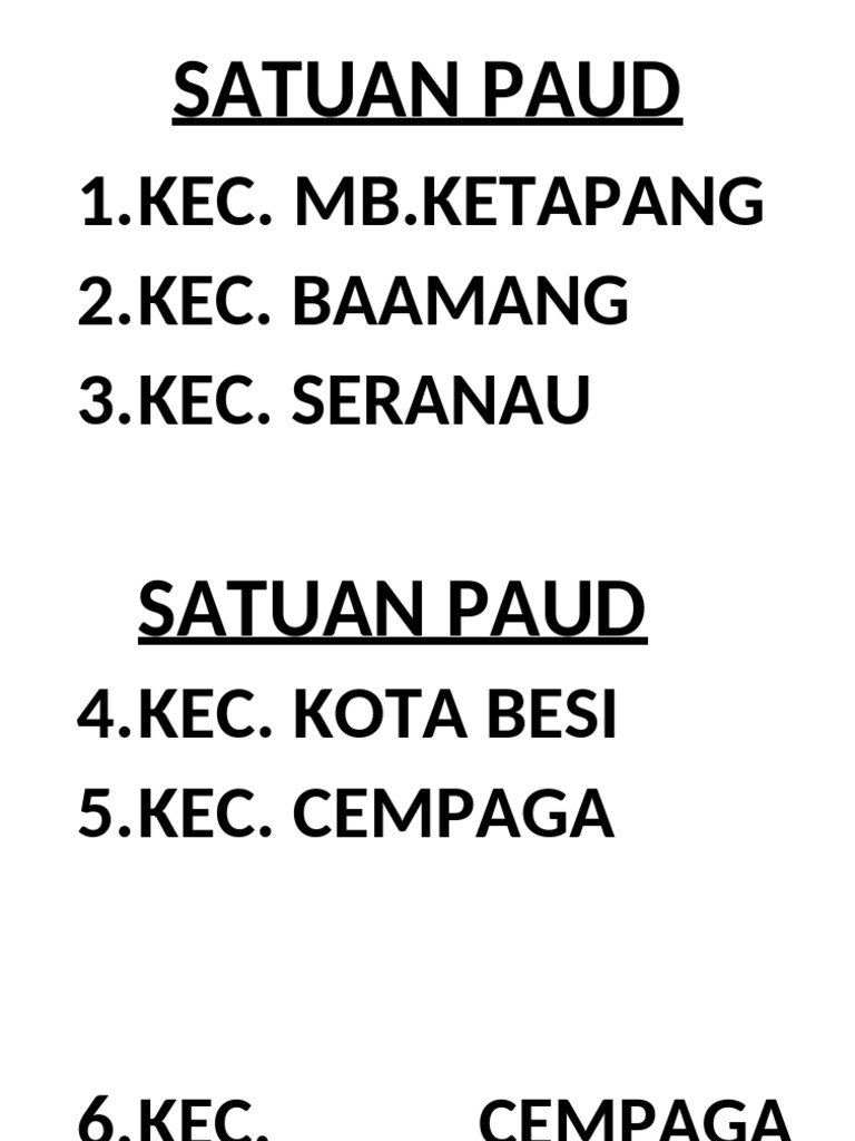 Tempat Absen | PDF