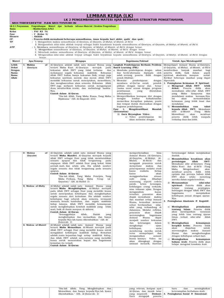 Tugas LK 2 Muslim Butas | PDF