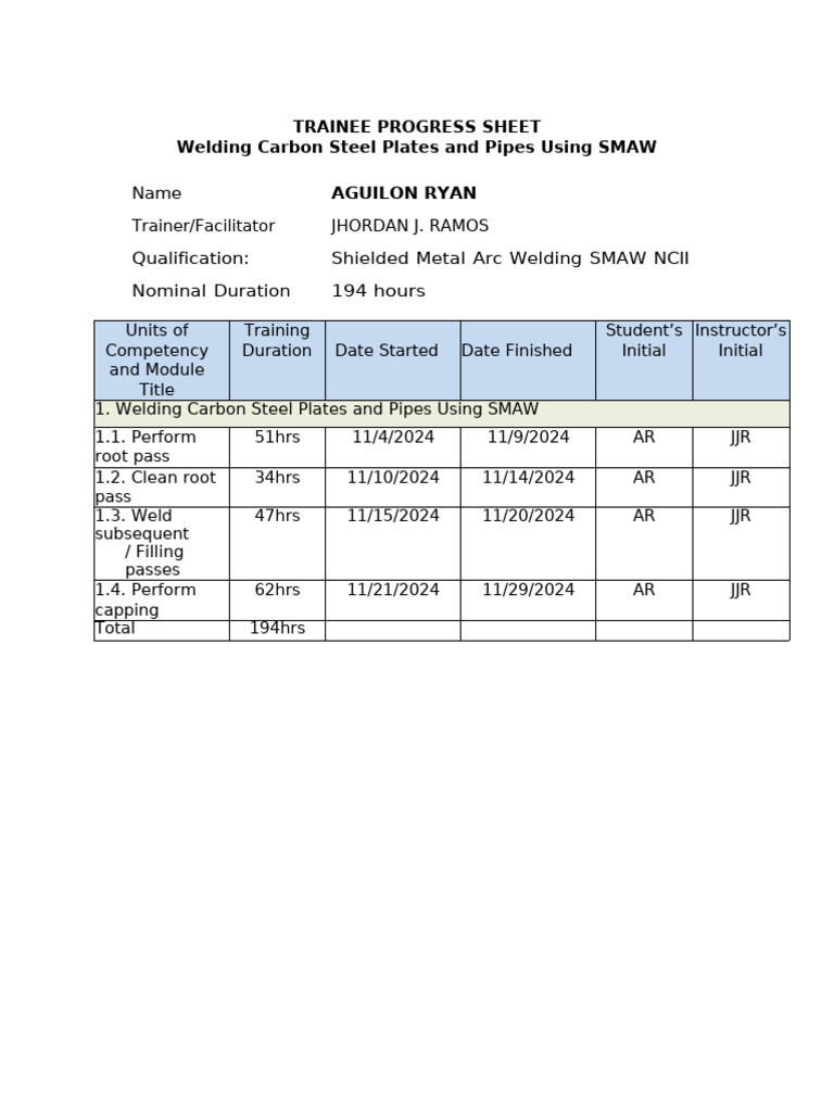 Trainees Progress Sheet | PDF | Welding | Construction