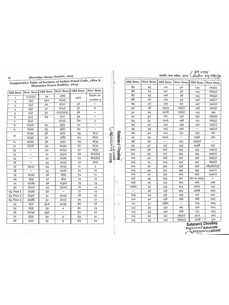 Chart IPC OLD, NEW, ACT | PDF