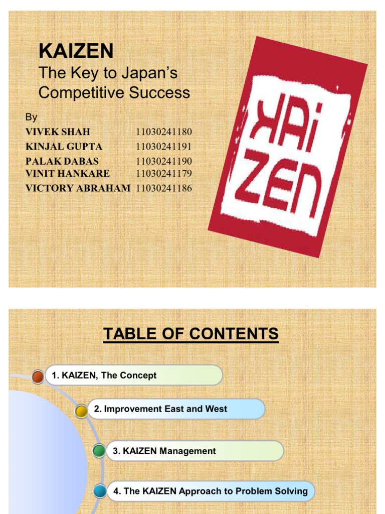 Kaizen Final Ppt | Innovation | Employment