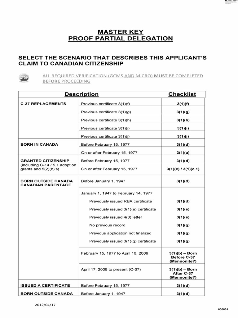 Citizenship Proof Checklist | PDF