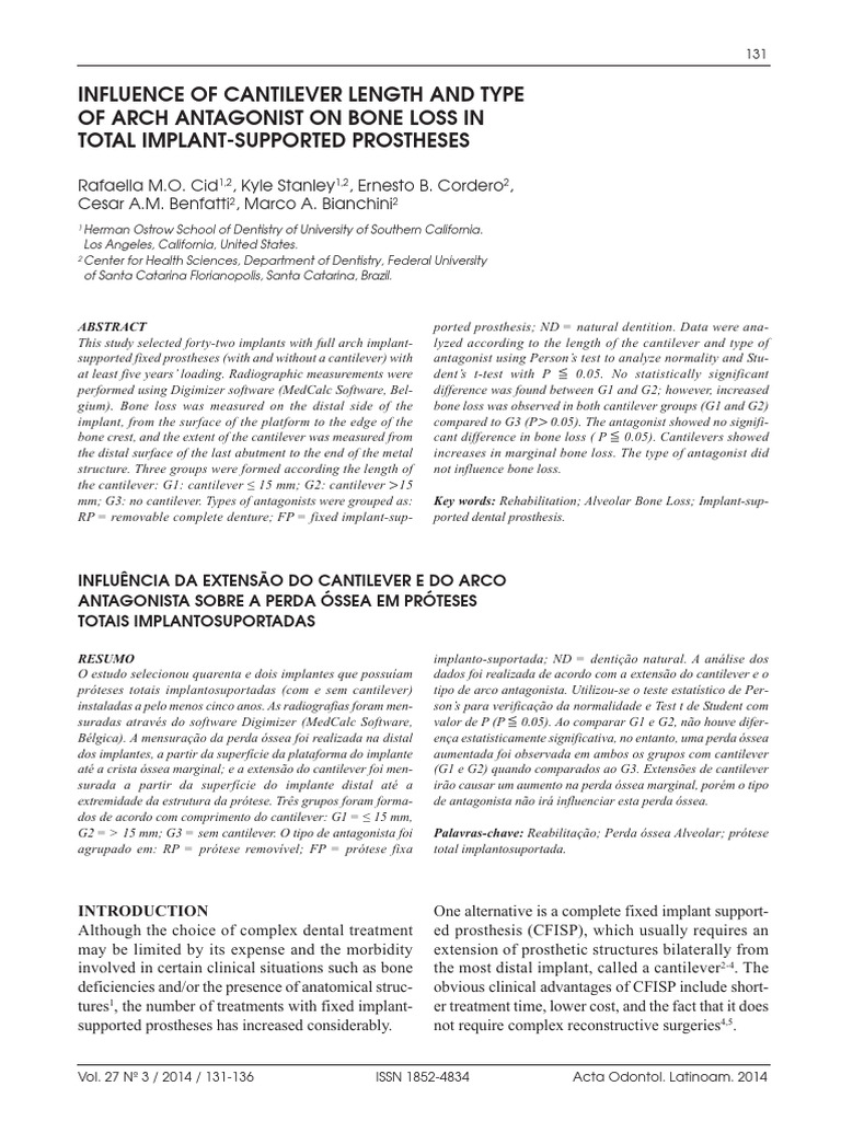 Cantilever Length and Arch Antagonist On Full Arch Implants Bone Loss ...