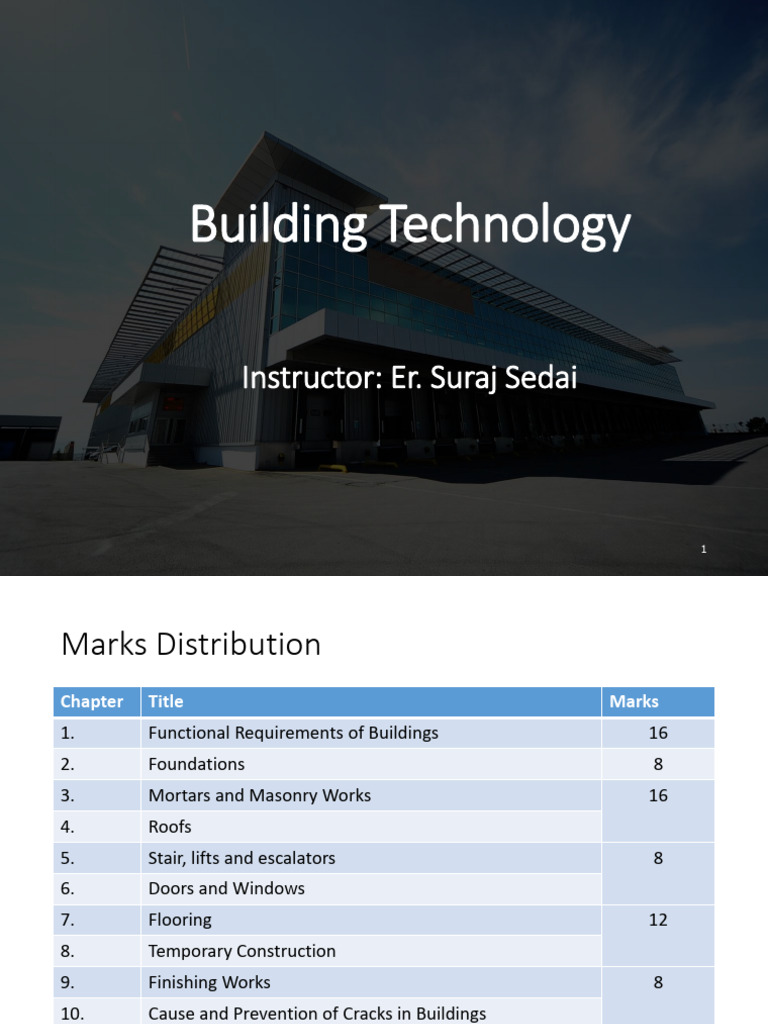 Chapter 1-Functional Requirements of Building56788 | PDF | Building ...
