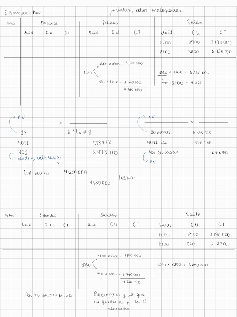 Notes 240912 104236 | PDF