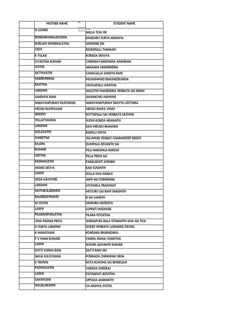 Bhashyam - PDF - 20241212182823 | PDF