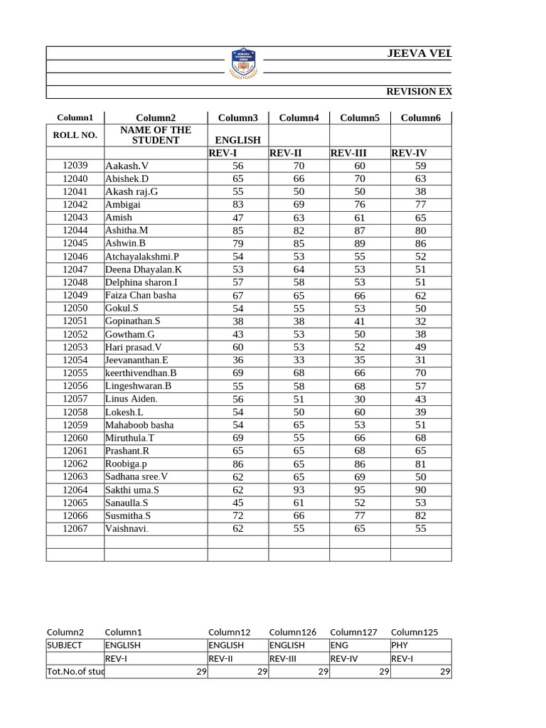 Comparison of Revision 1 ,2 and 3 New | PDF
