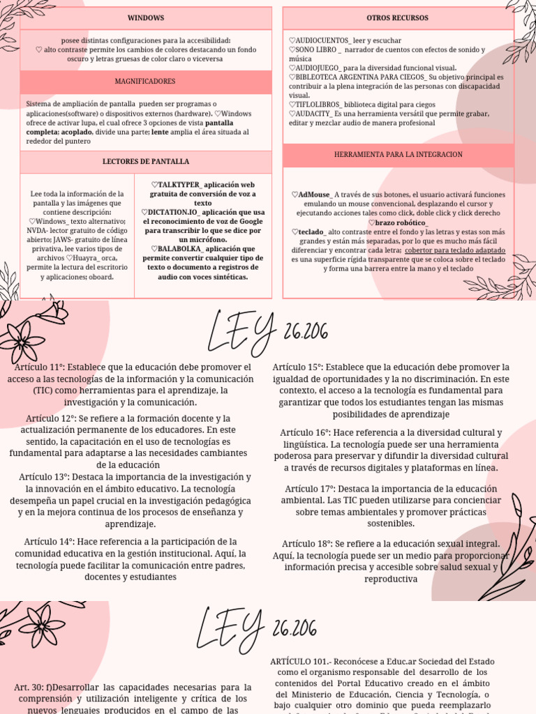 T.I.C 20240625 204327 0000 | PDF | Software de la aplicacion | Informática