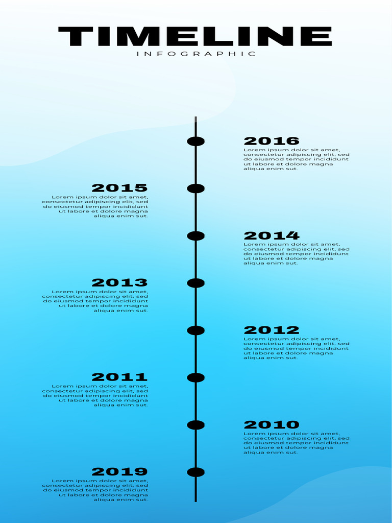 Blue and White Minimalist Timeline Infographic | PDF